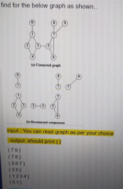 Find For The Below Graph As Shown A Connected