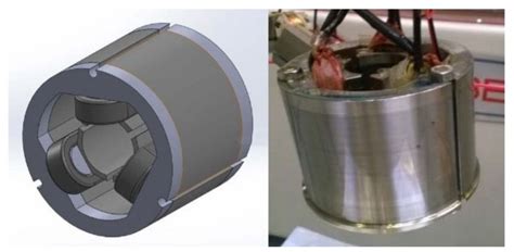 Machines Mdpi On Linkedin Electricalmachines Windingtopologies Additivemanufacturing