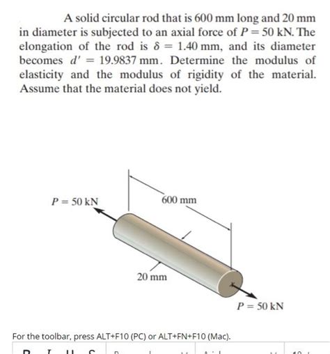 Solved A Solid Circular Rod That Is 600mm Long And 20mm