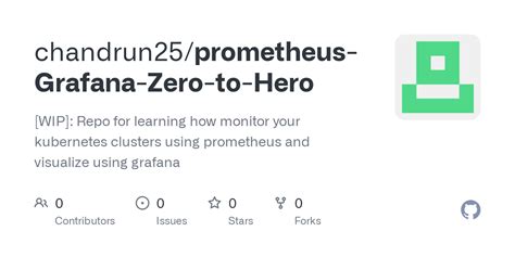 GitHub Chandrun Prometheus Grafana Zero To Hero WIP Repo For Learning How Monitor Your