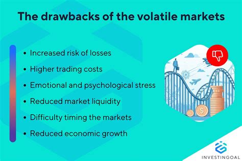 Volatility Meaning Importance Types And How To Calculate Investingoal