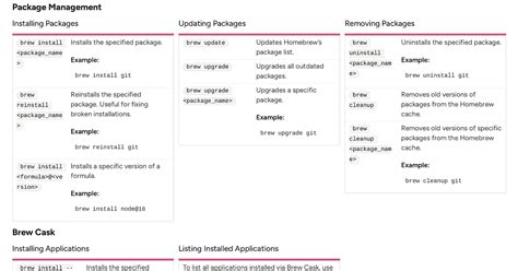 Homebrew Cheat Sheet Cheatsheet Cheat Sheets Hero