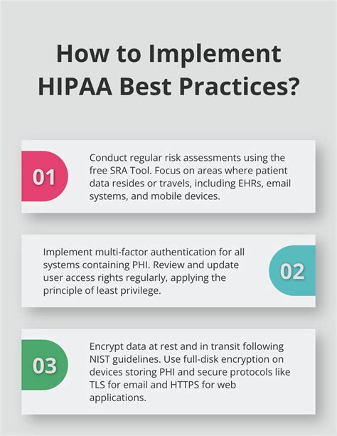 Maintaining Hipaa Compliance Best Practices Scribejoy Ai Powered Medical Transcription