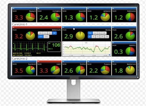 Las 10 Funciones Básicas De Excel Que Nos Ayudan A Encontrar Trabajo Según Harvard Infobae