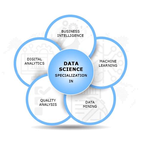Data Science Courses Online Training Syllabus Fees UpGrad