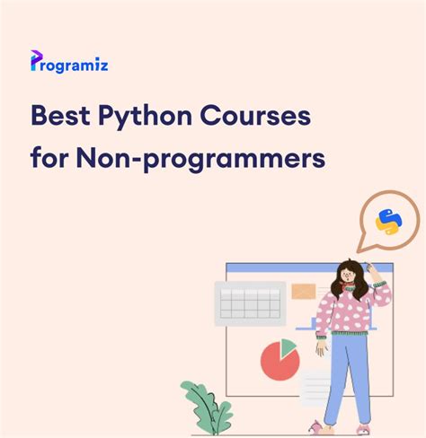 Programiz On Linkedin Pythonlearning Skillbuilding Teamknowledge Programiz Blog