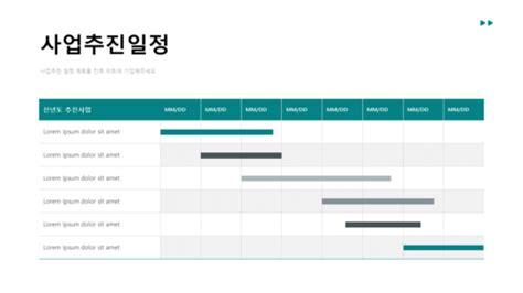 Ppt 발표자료 빠르게 만드는 방법은 2025년 도소매업 신년도 사업계획서 운송 물류 템플릿으로 10분 완성 예스폼 Ppt