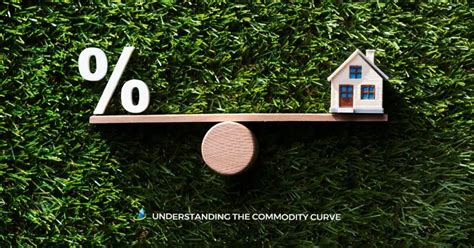 The Property Commodity Curve Understanding The Phases Integrity