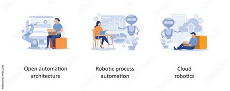 Open Automation Architecture Robotic Process Automation Cloud Robotics Artificial