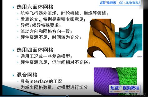 11月14日fluent建模笔记 spaceclaim创建流体域 csdn博客