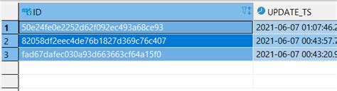 why is mysql the table with id column not in uuid format cuba platform