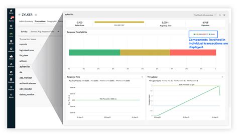 New Feature Monitor Your Mobile Applications Developed In React Native Platforms Site24x7 Forum