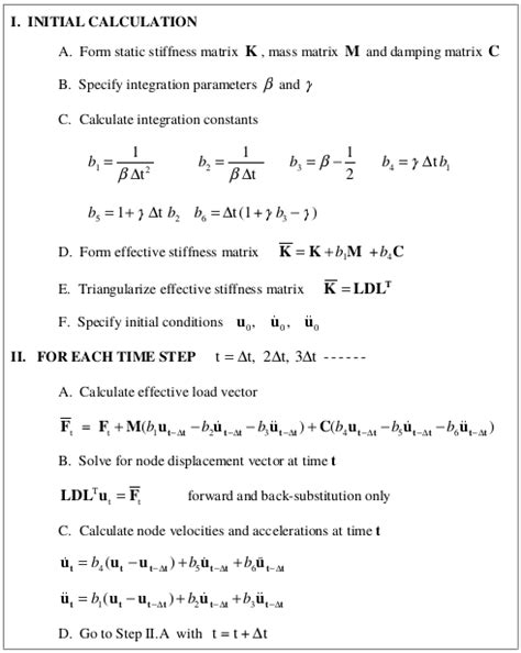 3 Summary Of The Newmark Numerical Method Newmark 1959 Download Scientific Diagram