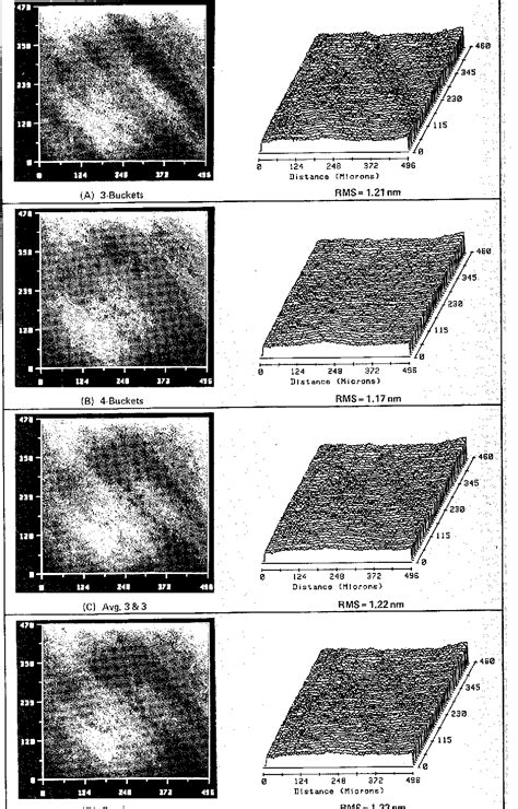 Figure 2 From Phase Measurement Interferometry Techniques Semantic