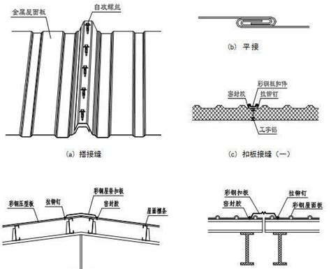 钢结构施工入门 金属屋面板的安装详解屋面板屋面金属新浪新闻