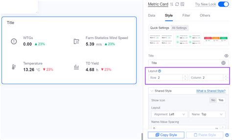 Metric Card — Digital Twin Visualization Documentation