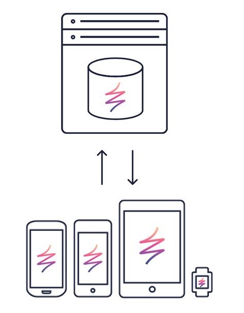 Getting Started With Realm Mobile Platform For Ios Envato Tuts