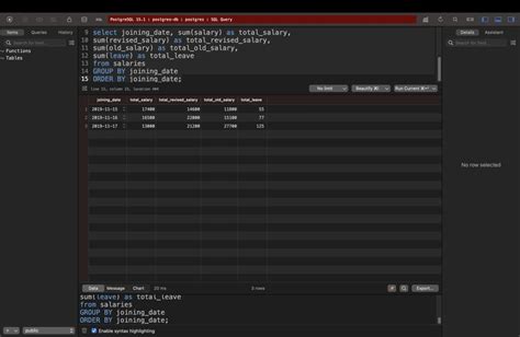 Group By Grouping Sets Cube And Rollup Queries In Sql Dev Community