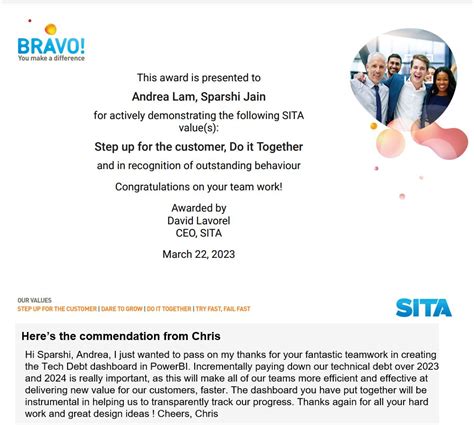 Teamwork Powerbi Businessintelligenceanalyst Sparshi Jain