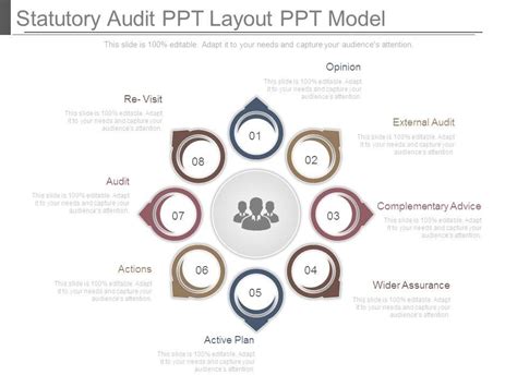 Statutory Audit Ppt Layout Ppt Model PowerPoint Slide Clipart Example Of Great PPT