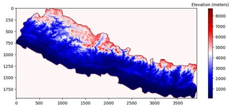 Building A Topographic Map Of Nepal Using Python