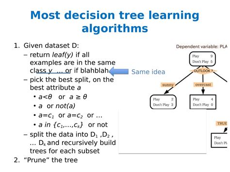 Scaling Up Decision Trees