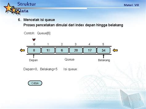 Struktur Data Materi Viii Queue Antrian V Queue