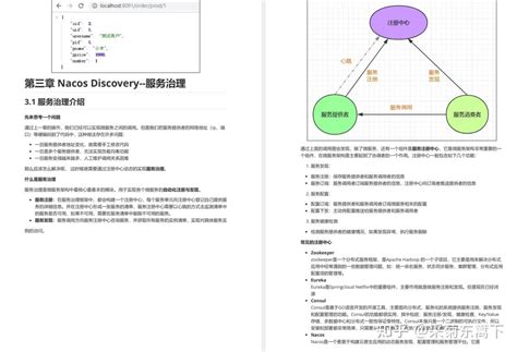 不愧是阿里内部spring cloud alibaba学习笔记， 差距不止一点 知乎