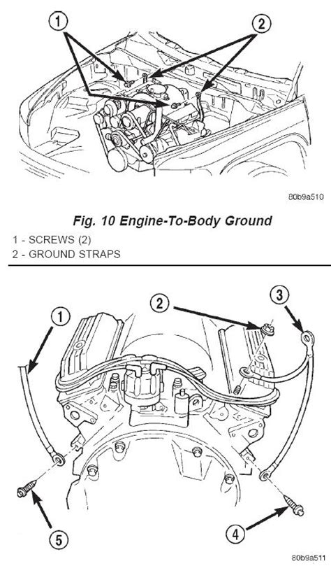 Ground Strap Help