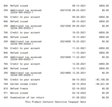 Meaning Of Codes On Wmrirs2go Or Irs Transcript For Your Tax Return And Refund Status 150