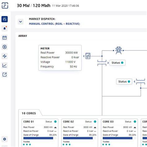 Fluence A Siemens And Aes Company