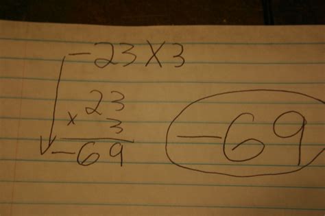 Multiplying Integers Lerning Intergers