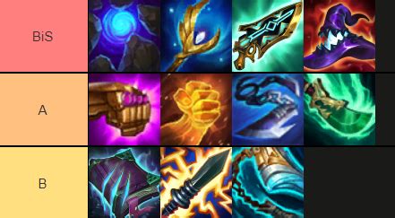 Stuff Ezreal TFT au Set items sort stats origine et classe Breakflip Actualités et