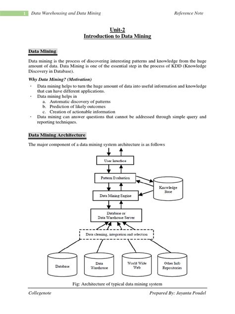 Unit 2 Introduction To Data Mining Pdf Data Mining Data Warehouse