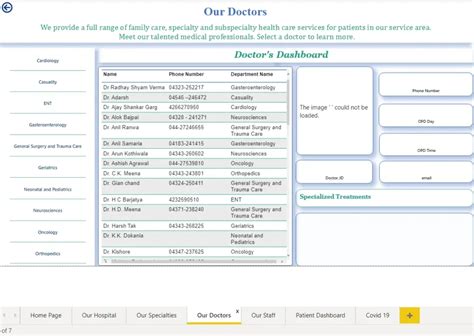 Healthcare Dashboard Analytics Using Power Bi Asquare Technologies