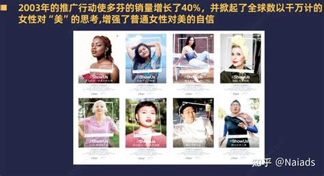 如何找到品牌的核心价值 知乎