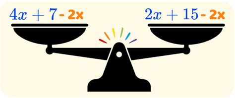 How To Solve Equations With Variables On Both Sides In 3 Simple Steps