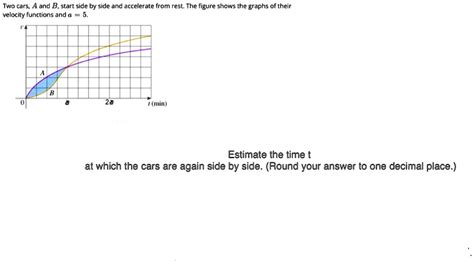 Solved Two Cars A And B Start Side By Side And Accelerate From Rest