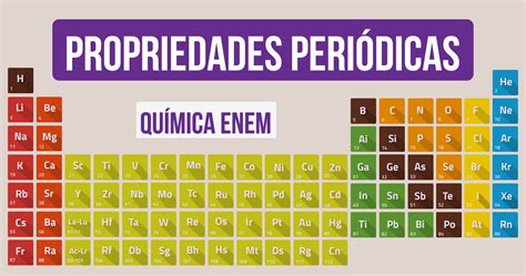 Tabela Periodica Dos Elementos