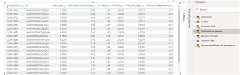 Sum Rows From Visual Table Microsoft Fabric Community
