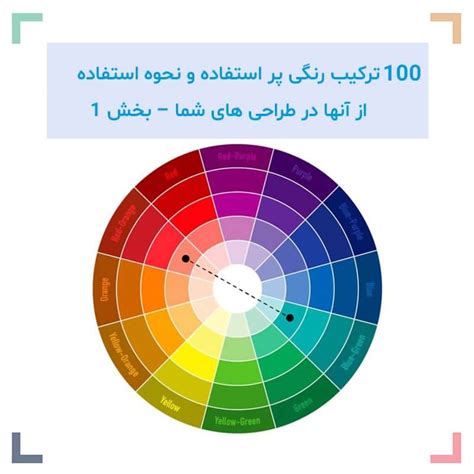 ۱۰۰ ترکیب رنگی پر استفاده و نحوه استفاده از آنها در طراحی های شما بخش ۱