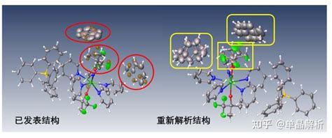 单晶解析9 含有特殊和普通无序的晶体 知乎