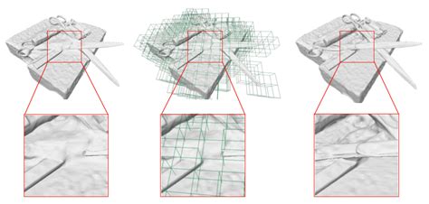 Surface Missing Caused By Voxel Pruning In Early Stage Left Two Download Scientific Diagram