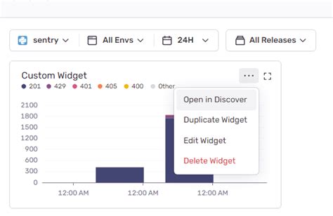 Not Obvious How To Rename A Widget · Issue 44792 · Getsentrysentry · Github