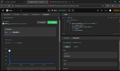 nakul g s on linkedin leetcode apnacollege