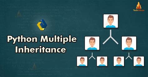 Multiple Inheritance In Python With Examples Techvidvan Techvidvan