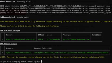 How To Create Aws Lambda Function Using Typescript In Aws Cdk