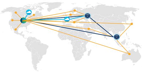 Cisco And Megaport Simplify Cloud Networking With Pay As You Go Model