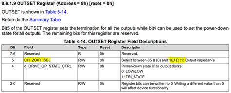 CDCDB2000 Output Termination 100 Ohm Need Clock Timing Forum Clock Timing TI E2E