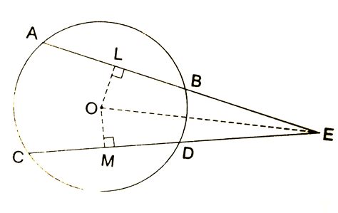In The Given Figure Two Equal Chord Ab And Cd Of A Circle C O R W